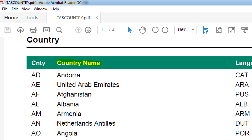 Modifying the report